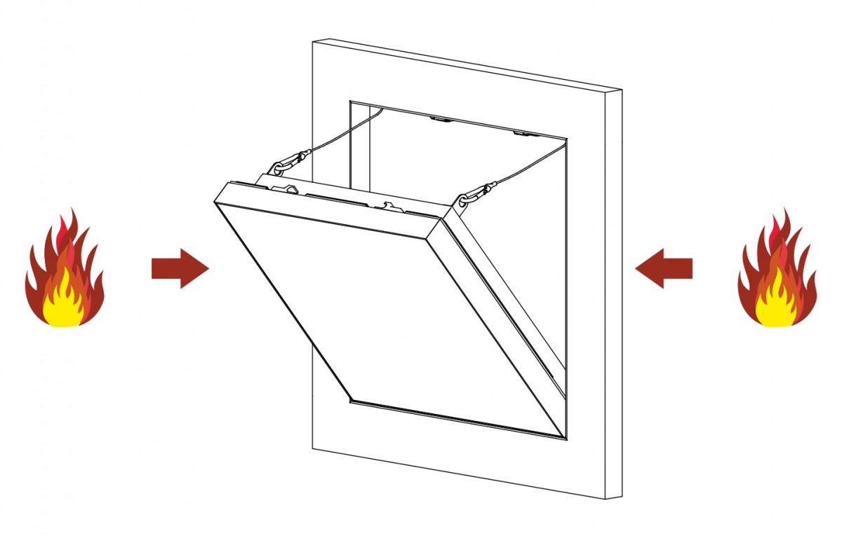 Access panel fire resistance EI30 - System F5